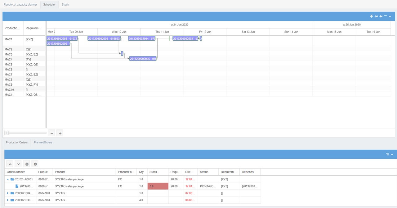 Syncron Tech | SyncPlan